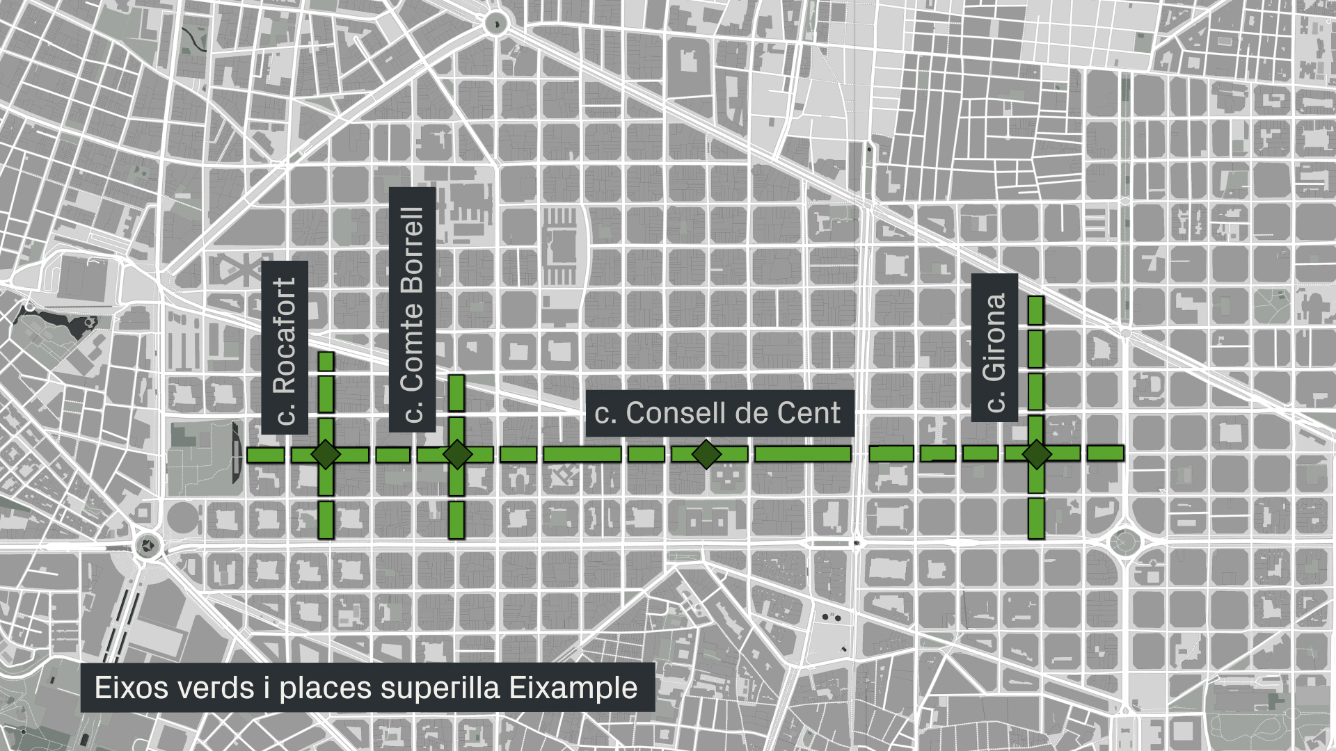 Les obres de la superilla de l'Eixample eliminaran el trànsit de pas a ...