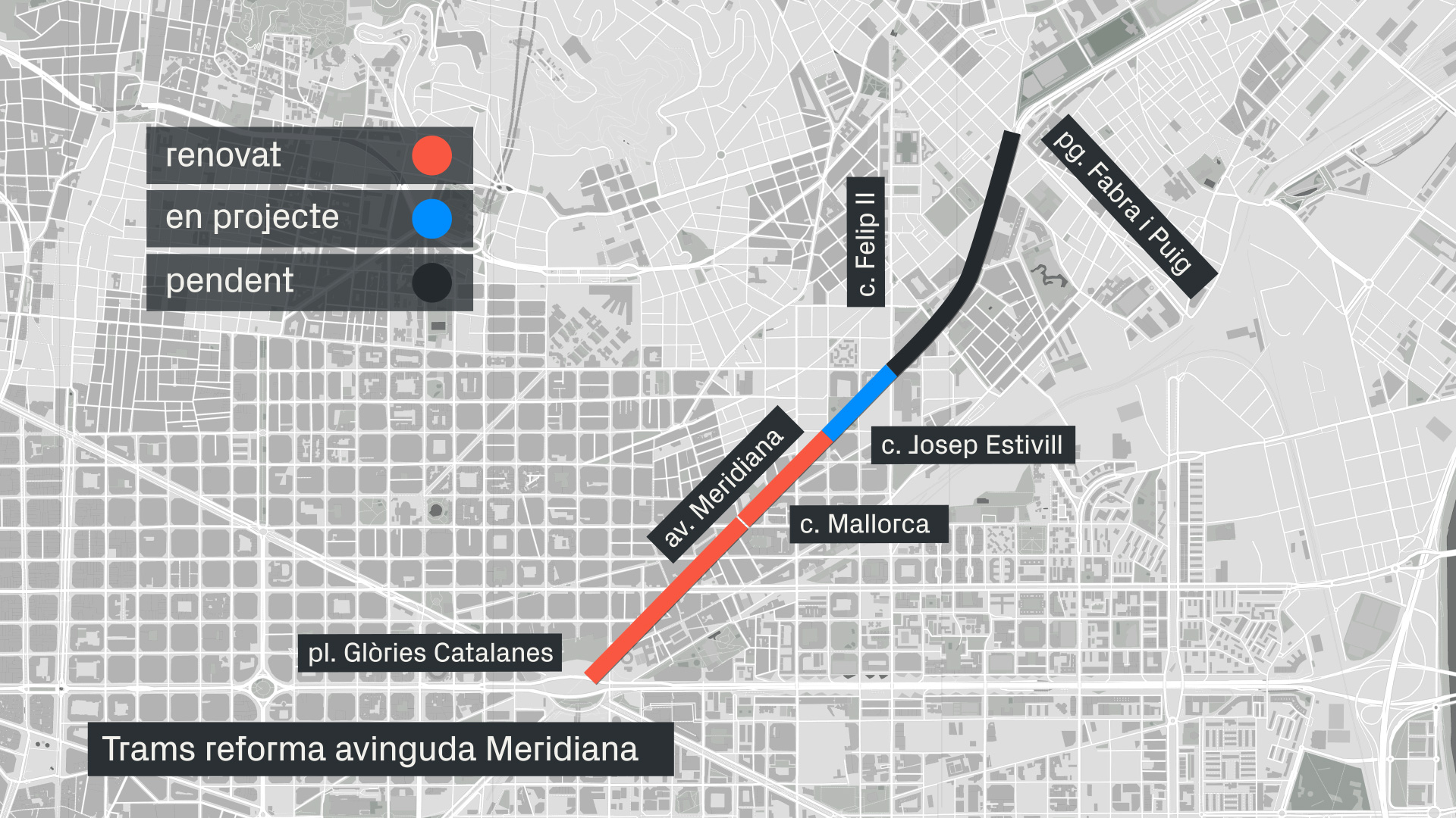 La reforma de la Meridiana expulsa 17.000 vehicles cada dia