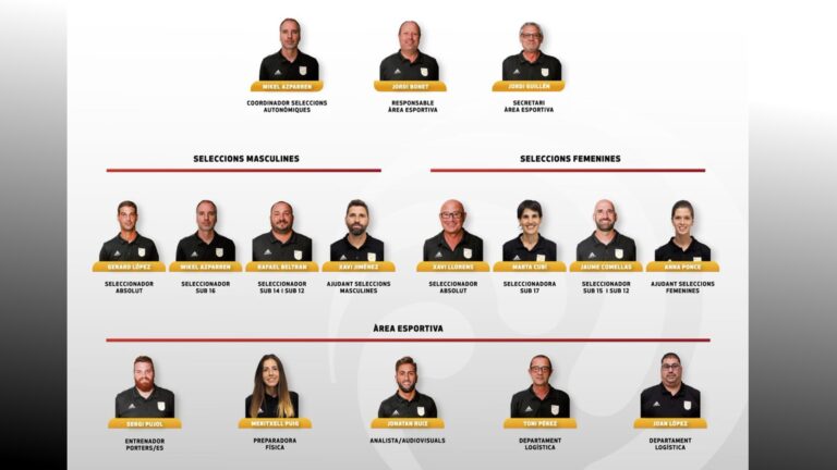 La Federació Catalana de Futbol anuncia el calendari 2022-23