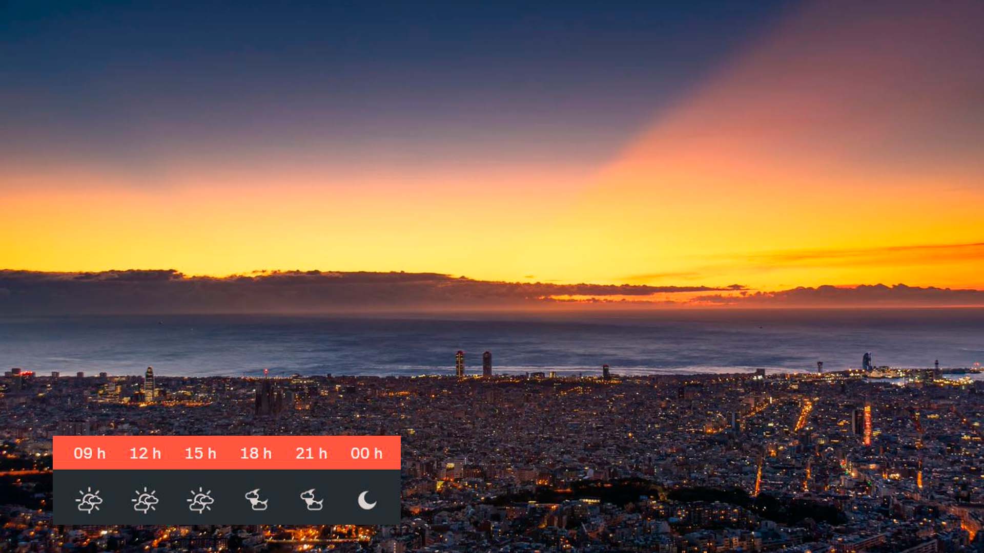 Previsió del temps per a dimarts, 10 de gener del 2023