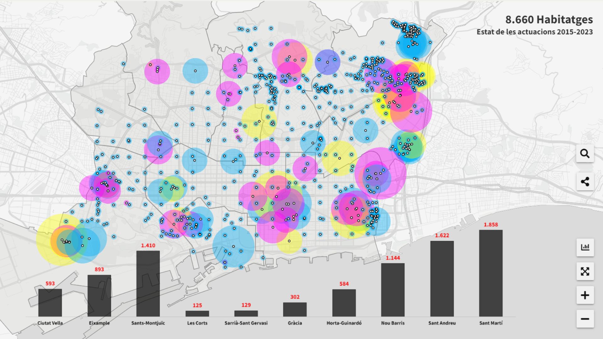Barcelona elabora un mapa amb les actuacions del mandat