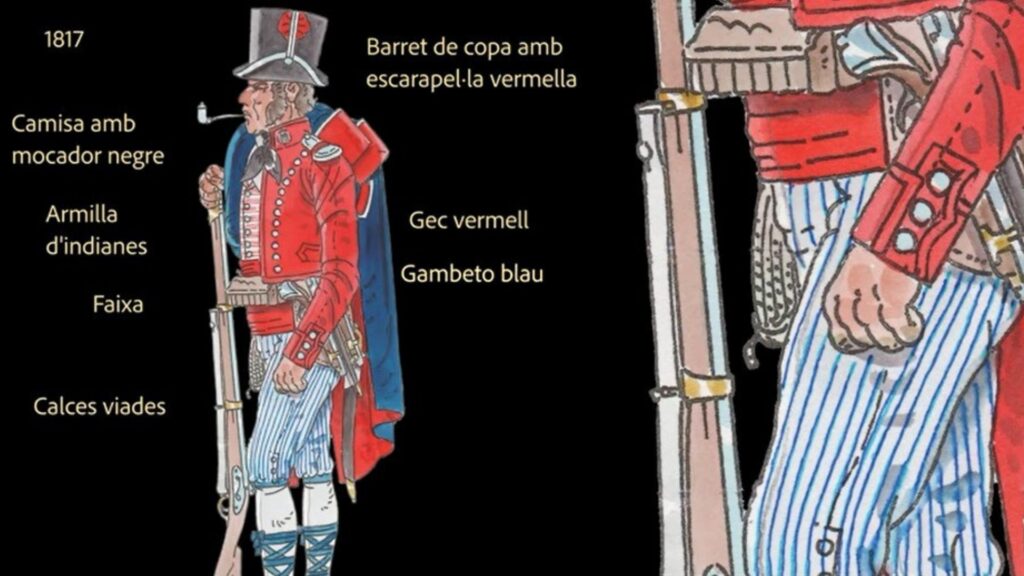 300 anys de canvis a l'uniforme dels Mossos | FOTOS