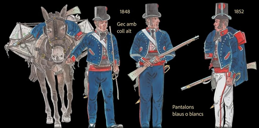 300 anys de canvis a l'uniforme dels Mossos | FOTOS