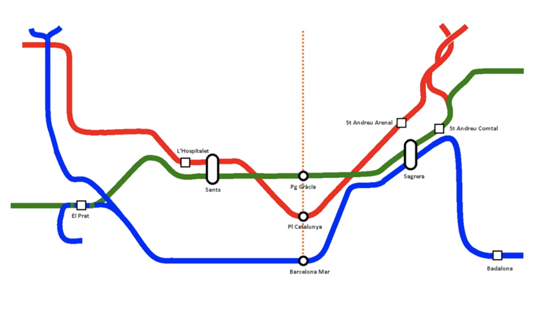 Proposen un túnel de Rodalies pel litoral de Barcelona