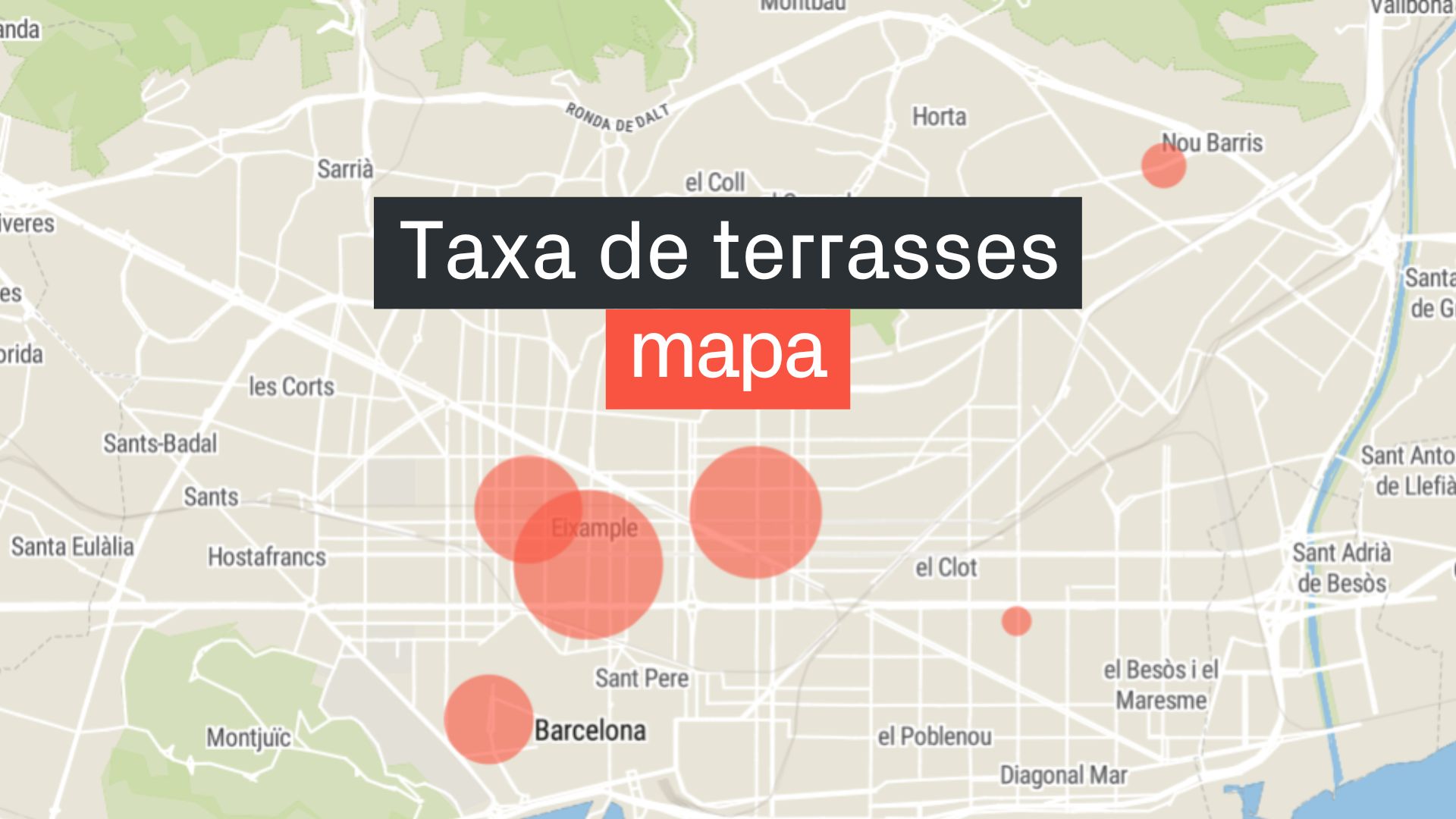 Quant val una terrassa a Barcelona? | MAPA