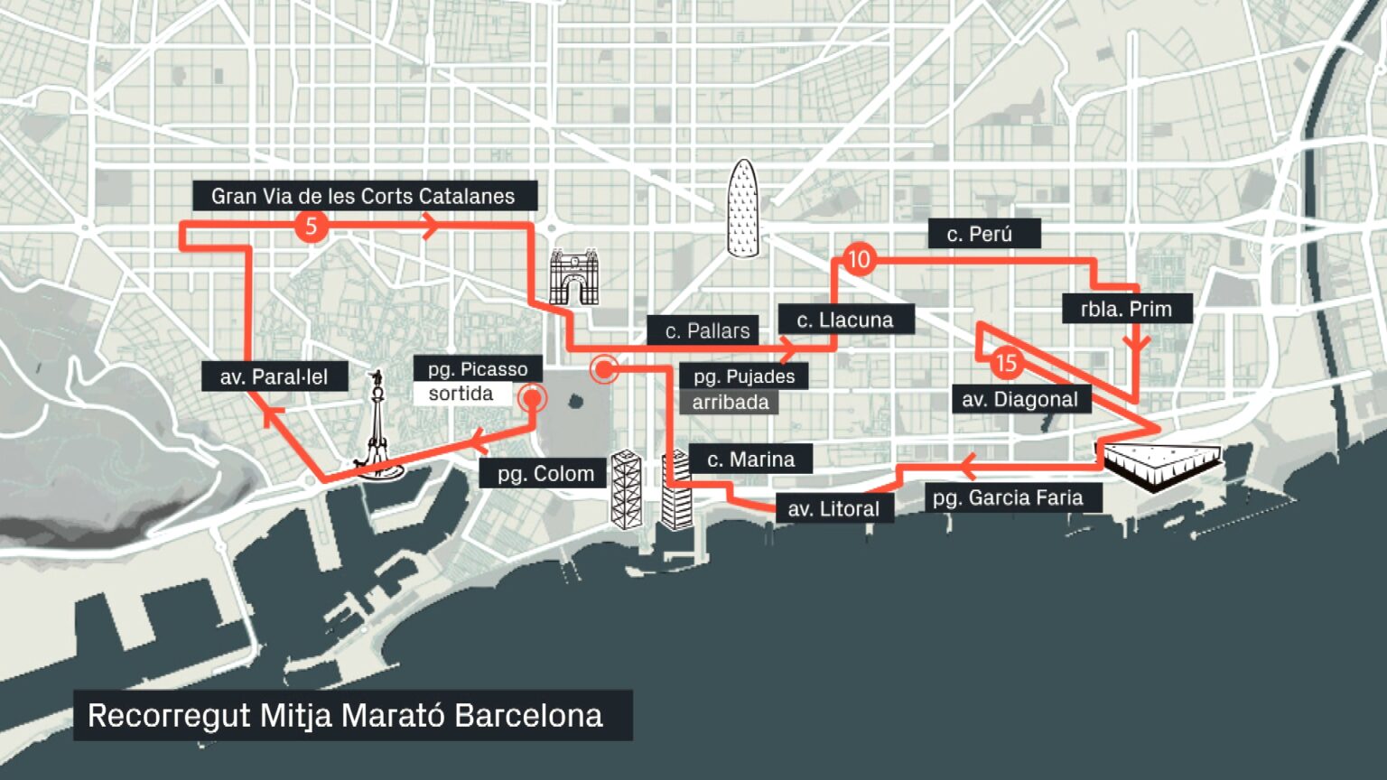 Recorregut de la Mitja Marató de Barcelona 2024 | MAPA
