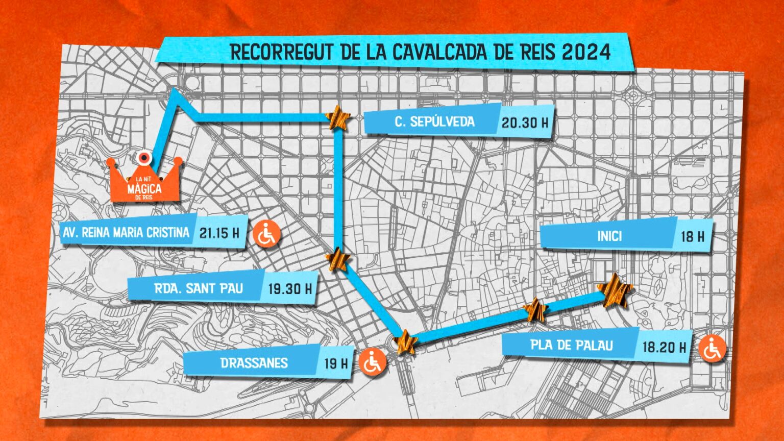 Recorregut Cavalcada de Reis a Barcelona 2024: Ruta | MAPA