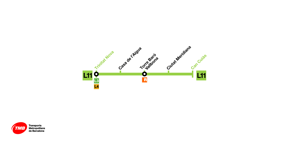 Mapa Metro Barcelona 2026: Totes les estacions al plànol