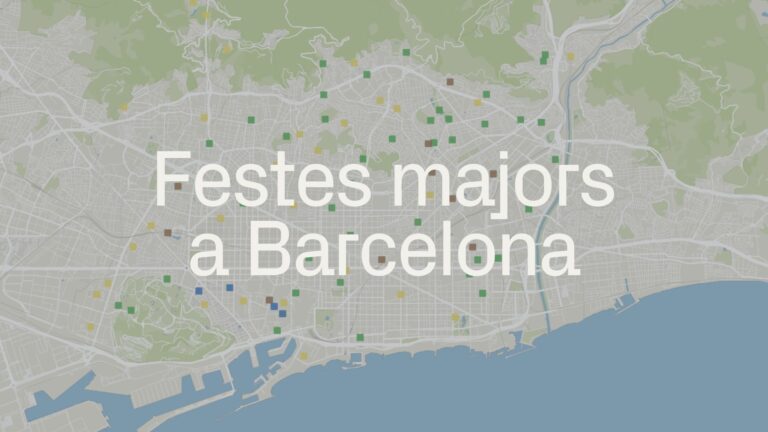 Festes Majors a Barcelona 2026: Una festa a cada barri | MAPA