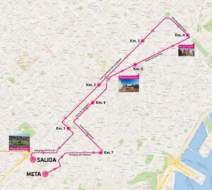 Cursa de la Dona 2024 a Barcelona: Data i recorregut