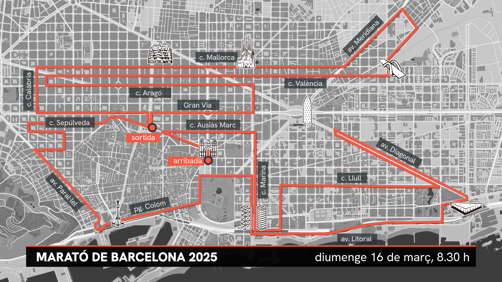 Recorregut de la Marató Barcelona 2025: Carrers i circuit | MAPA