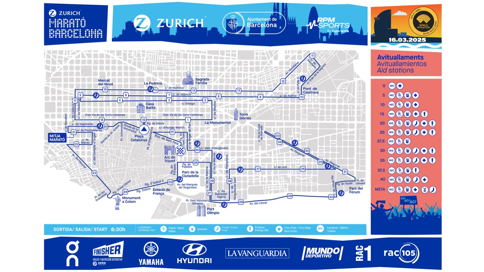 Recorregut de la Marató Barcelona 2025: Carrers i circuit | MAPA