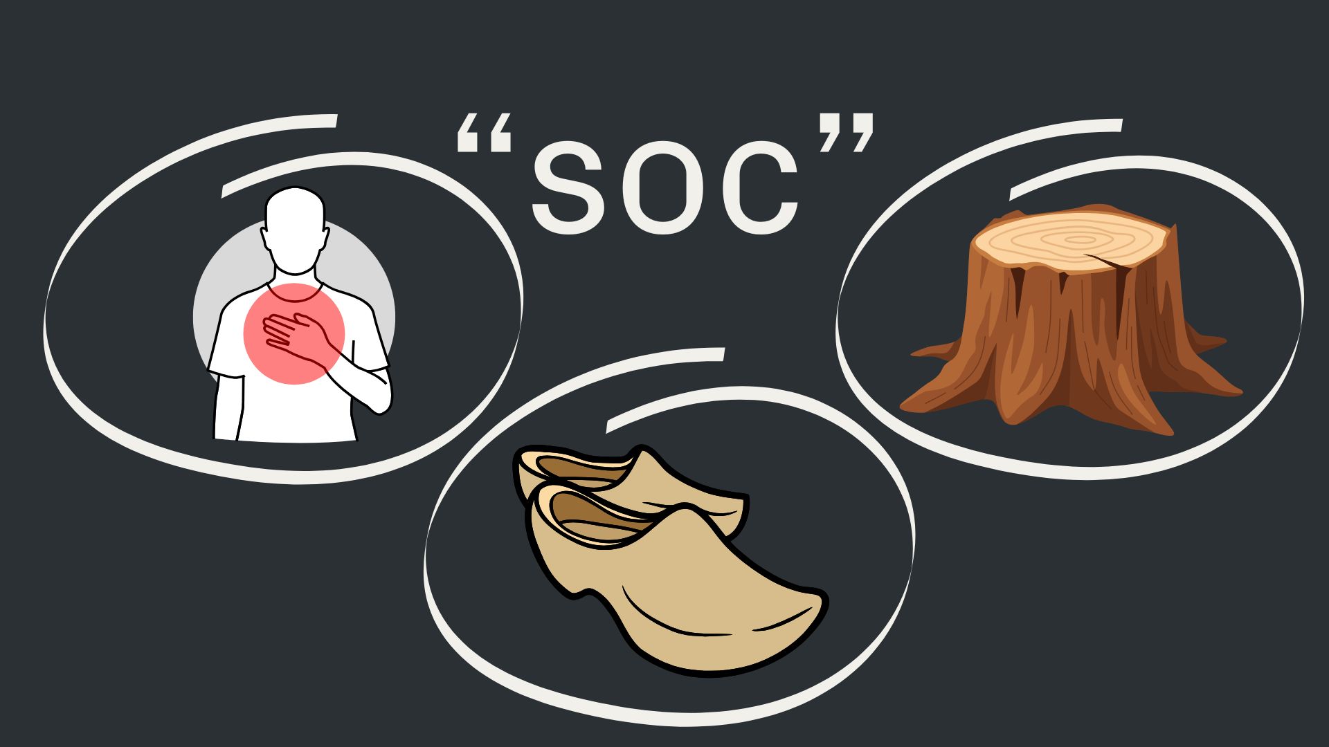 "Soc" o "sóc", un dubte existencial: com s'escriu en català?