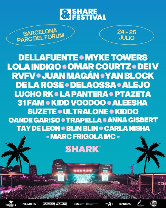 SHARE Festival 2026: Programa i Horaris