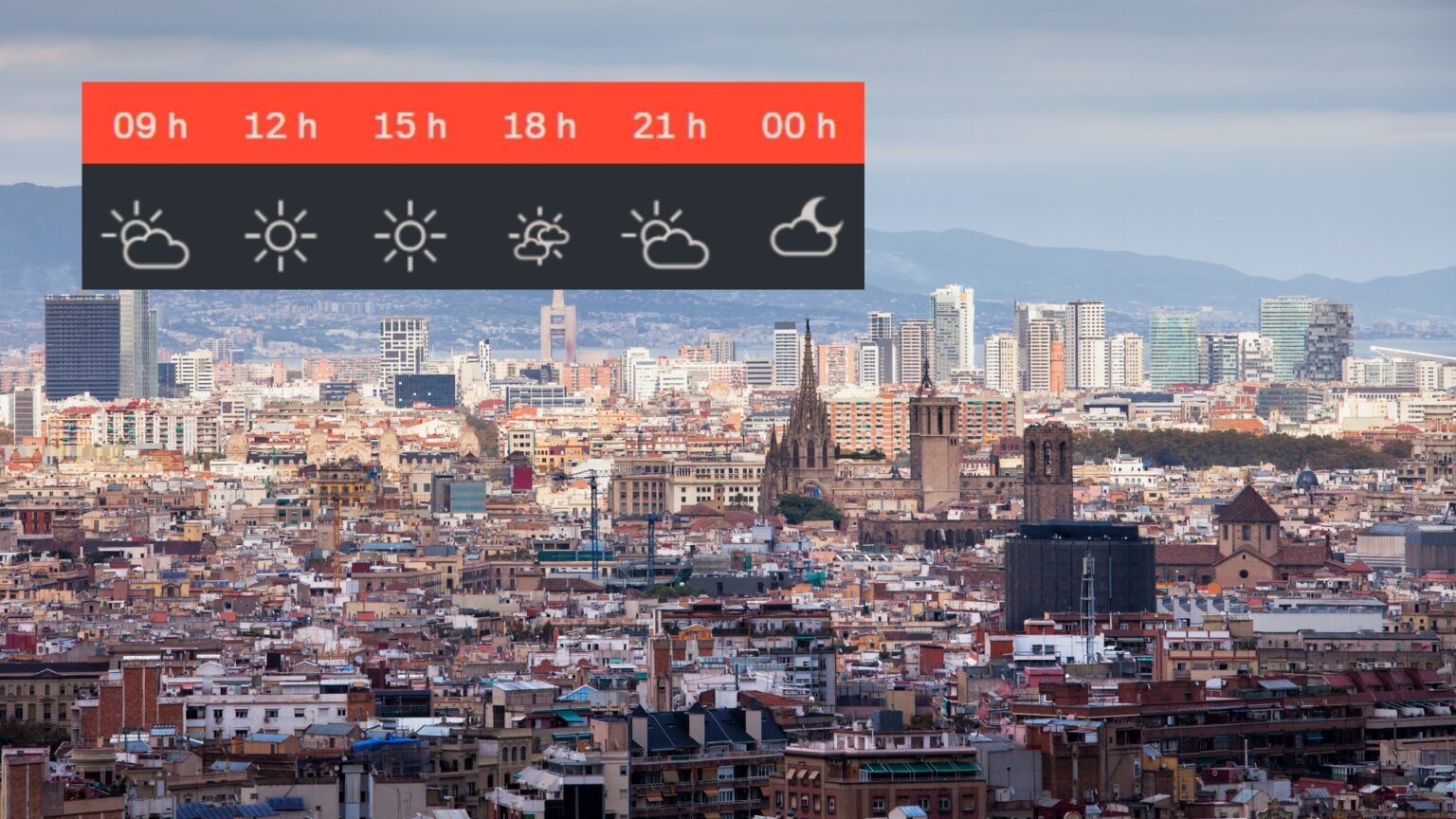 Núvols costaners i menys calor abans de la remuntada