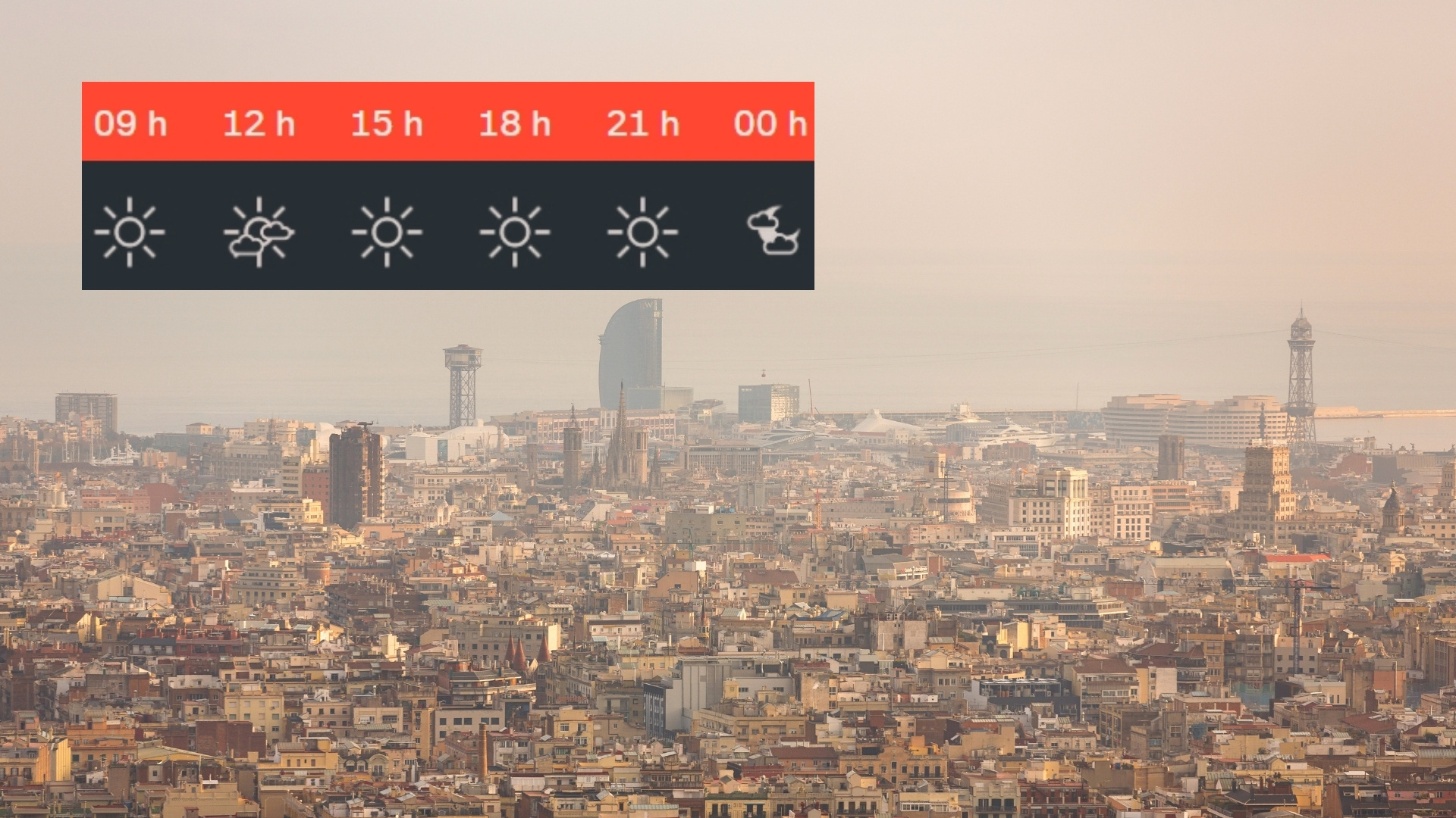 Xafogor intensa per Sant Joan: calor d’estiu i cel enterbolit a la costa
