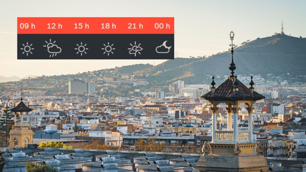 Pols i gotes de fang a les portes de la calor intensa